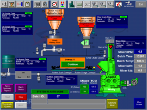 Custom Batching System for Rubber Compounding