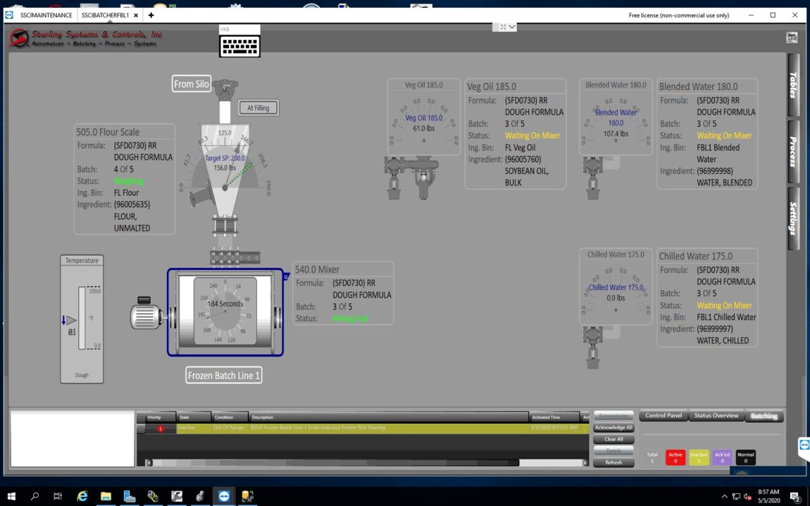 Installation of Multiple Batching Stations - Case Study
