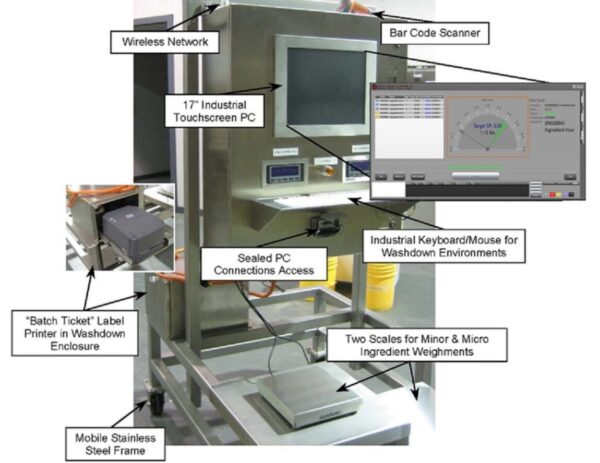 Automated Batch Processing System | Batch Stations