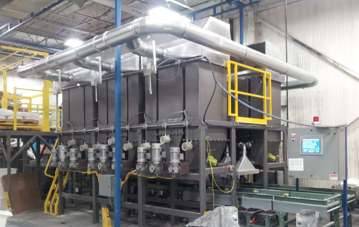 Methods to Batch Ingredients for Rubber