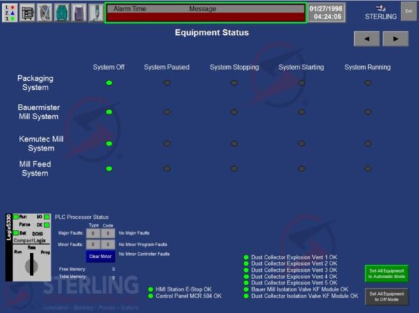 Process Control for the Spice Processing Industry