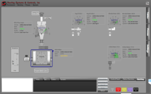 Batching Control System | Automated Food Processing