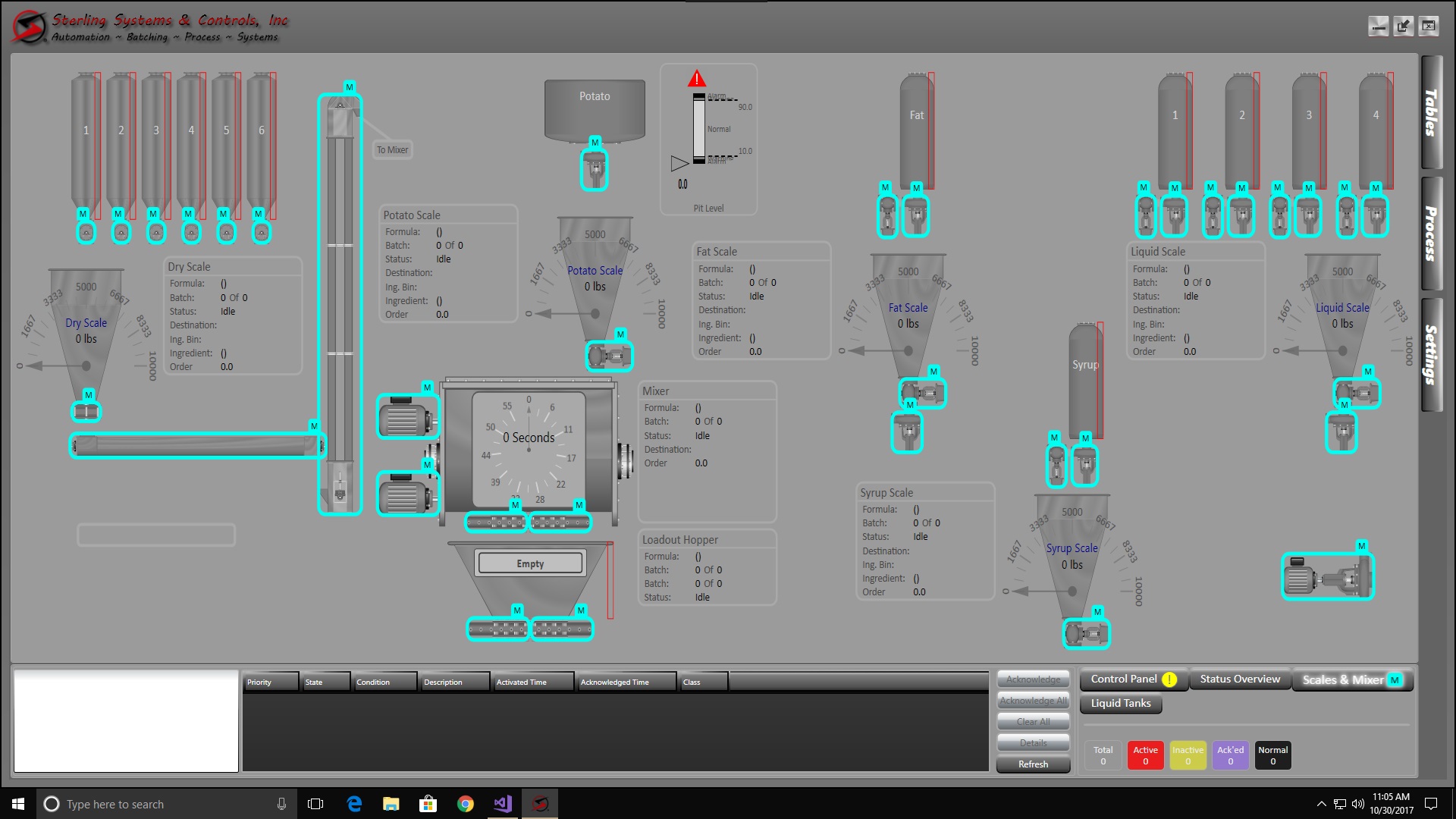 Ingredient Batching Systems for Food Processing